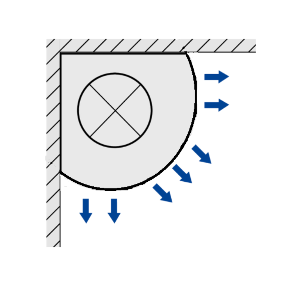 Corner Type Displacement Unit – GMC Air
